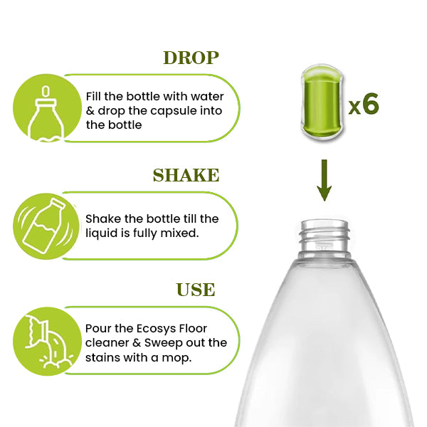 Ecosys 100% water-soluble capsule cleaners – Ecosys Cleaners