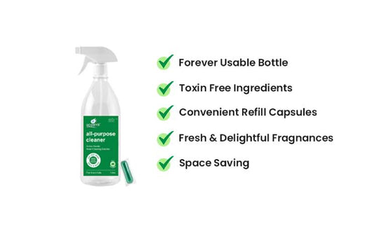Smart cleaning products which are reducing plastic consumption through ...