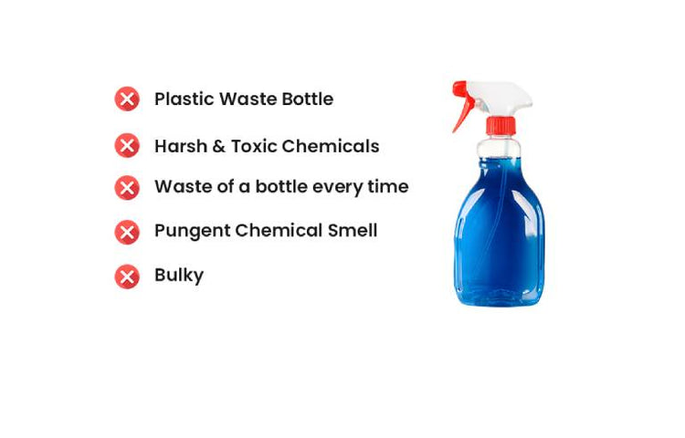 Smart cleaning products which are reducing plastic consumption through ...
