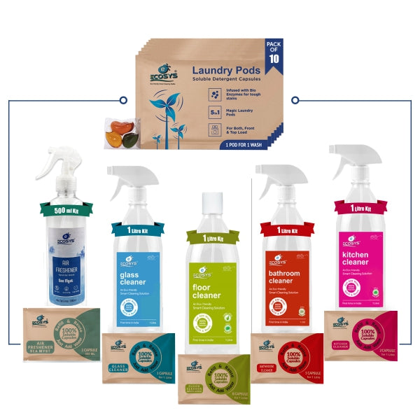 Starter Kit – Ecosys Cleaners